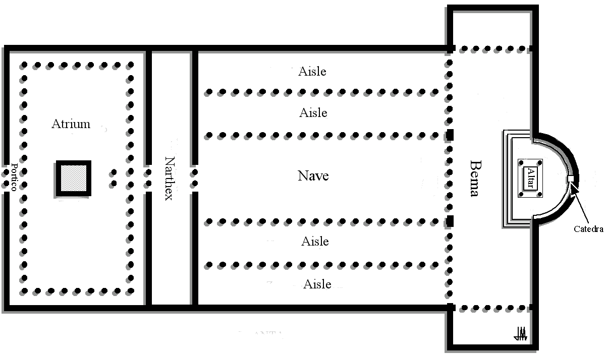 Church Architecture Terminologies - Owlcation