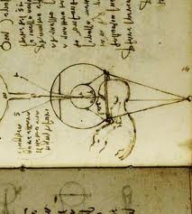Leonardo da Vinci's Camera Obscura - Owlcation