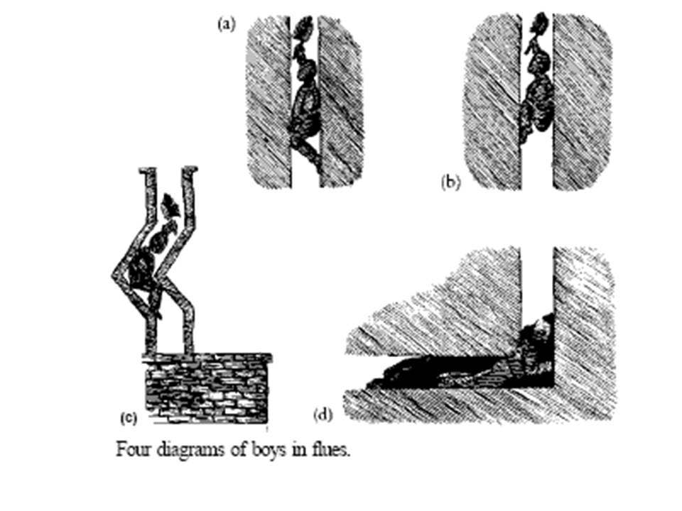The Poor Life of an Apprentice Chimney Sweep: A History of Children at ...