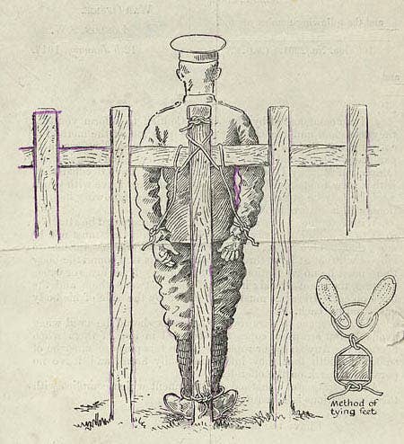 Conscientious Objectors During WW1 - Owlcation