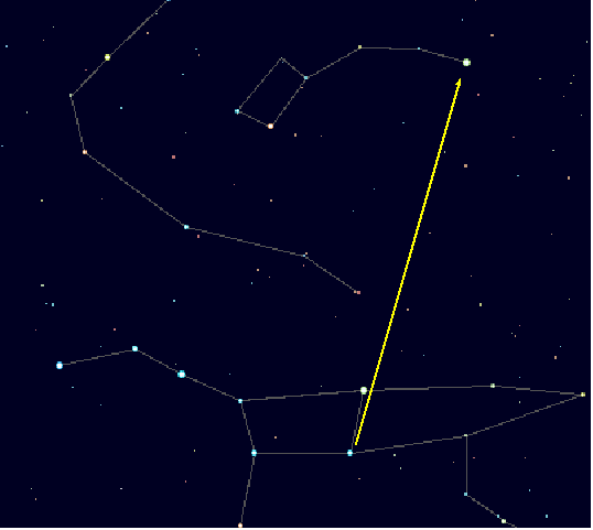 What's So Special About the North Star (Polaris)? - Owlcation