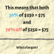 How Much Is 70 Percent Off? (Calculating Percentages in Your Head ...