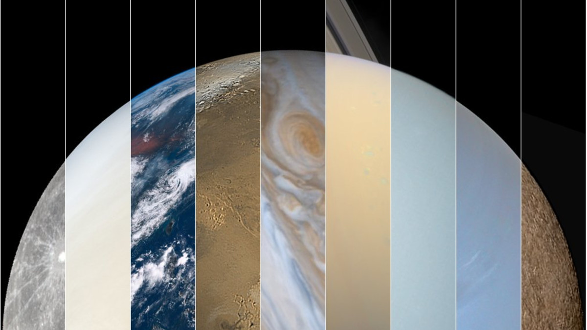 all planets visual