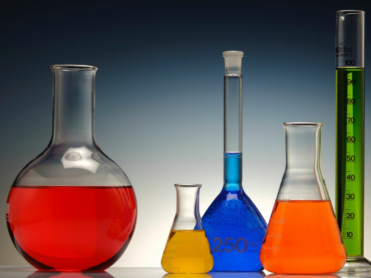 beaker function short