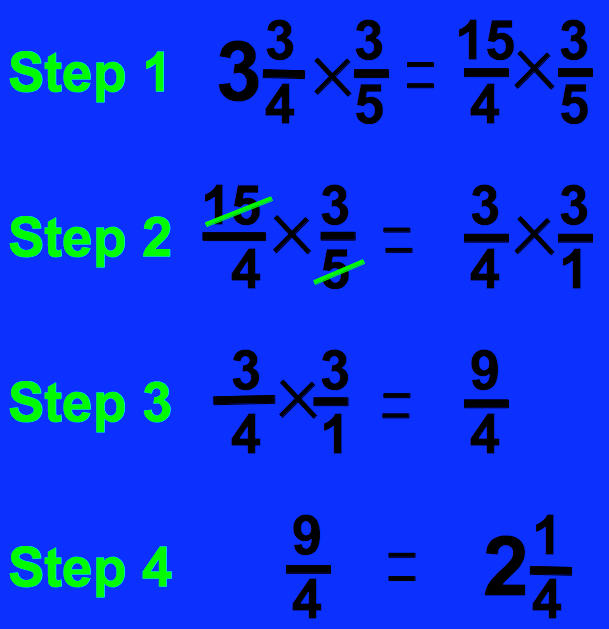 How to Multiply Fractions in Four Easy Steps - Owlcation