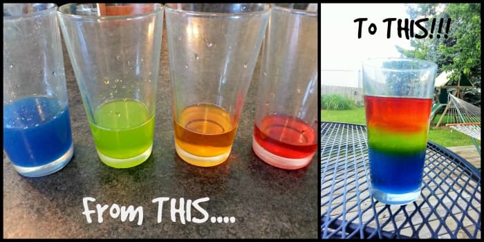 Sugar Rainbow Density Experiment - Owlcation