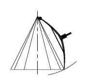 How to Develop a Cone - Owlcation