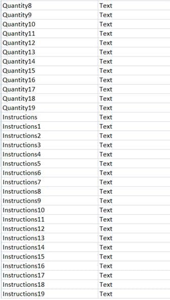 How to Create a Recipe Database - Owlcation