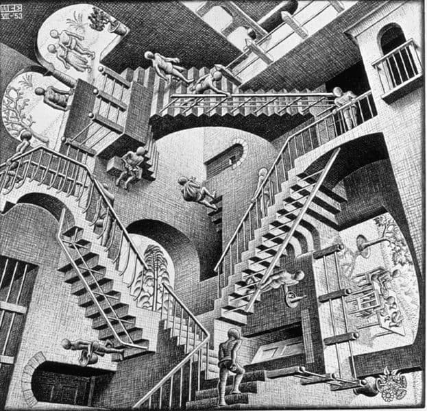 The Artwork of MC Escher - Owlcation