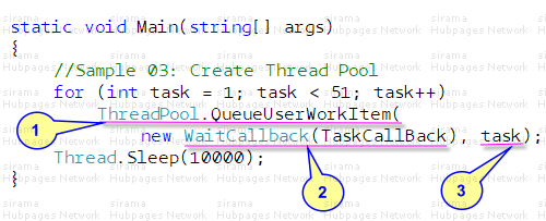 C# ThreadPool and Its Task Queue Explained (With Example) - Owlcation
