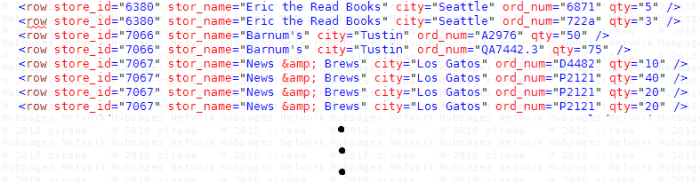 SQL Query Examples for Using "FOR XML RAW" and "FOR XML AUTO" - Owlcation