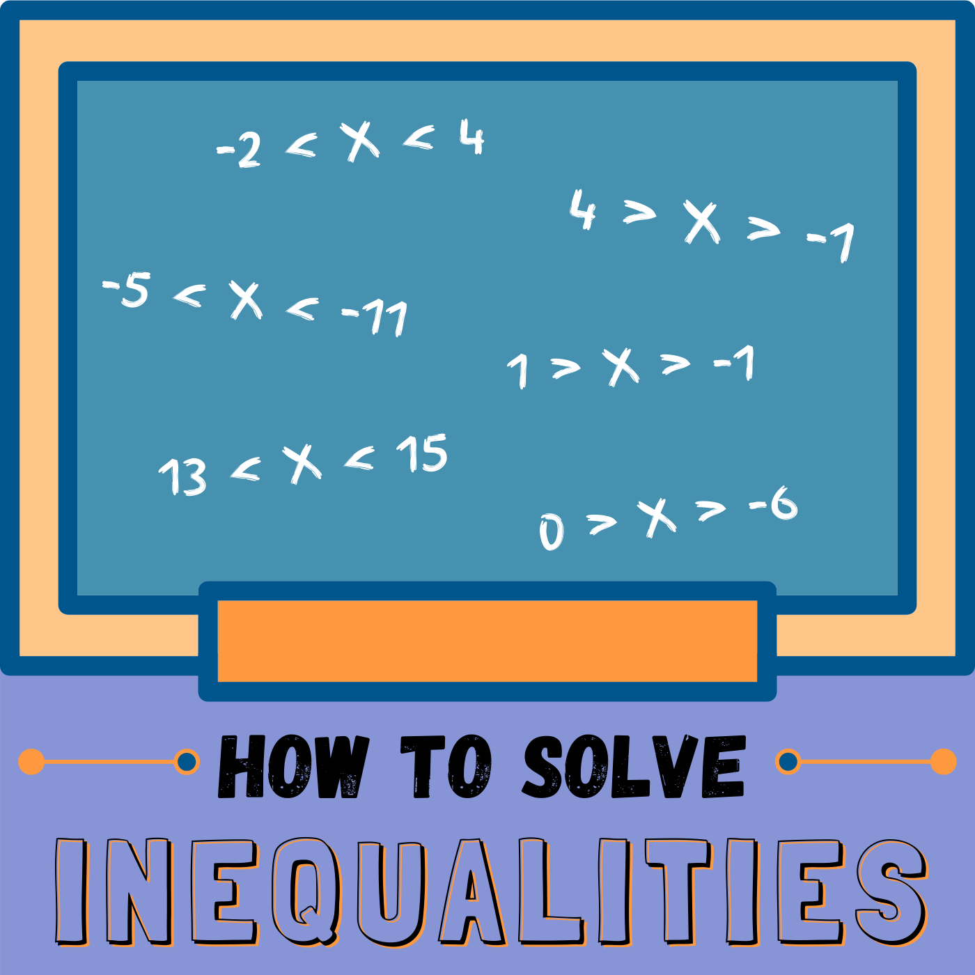 How to Solve an Inequality Between Two Numbers (With Examples) - Owlcation