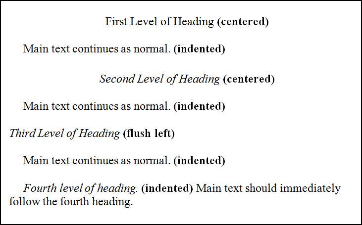 Essay Basics: Format a Paper in APA Style - Owlcation