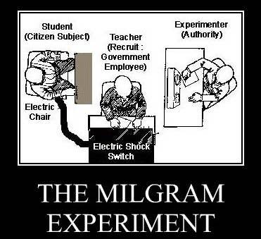 Conformity, Obedience, and Influence in Social Psychology - Owlcation