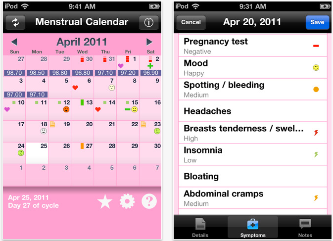 Taking Exams While on Your Period - Owlcation