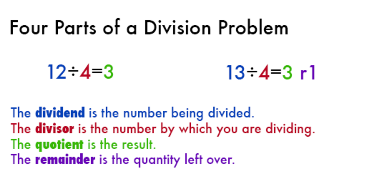 Divide Numbers Easily Using Vedic Mathematics - Owlcation