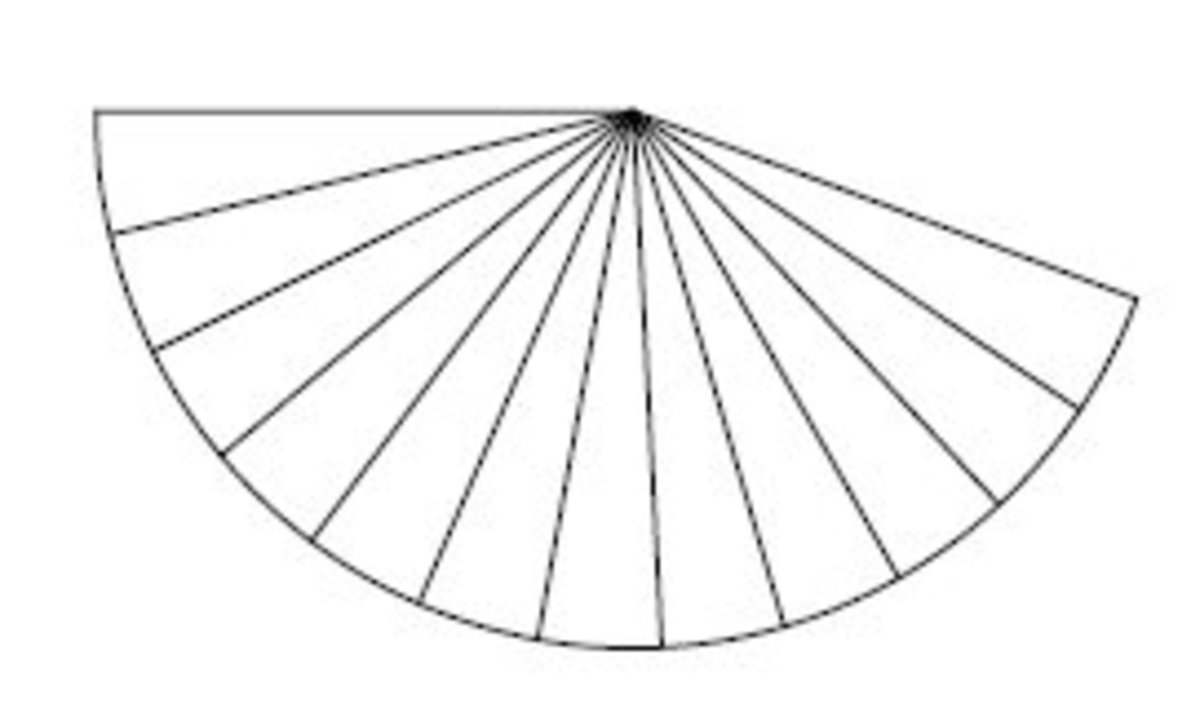 How to Develop a Cone - Owlcation