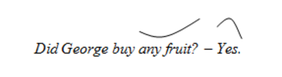 Pitch in English Pronunciation: Definition and Examples - Owlcation