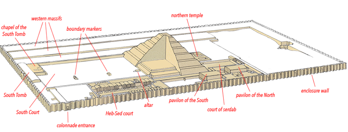 Terminologies in Egyptian Architecture - Owlcation