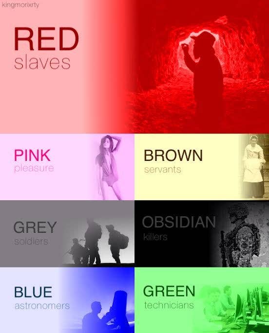 "Red Rising" by Pierce Brown: A Book Review - Owlcation