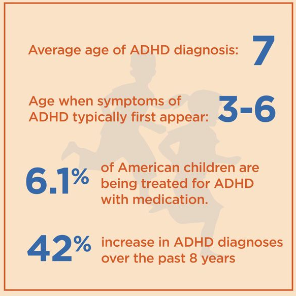 Indigo Children, ADHD and Autism: A World in Crisis - Owlcation
