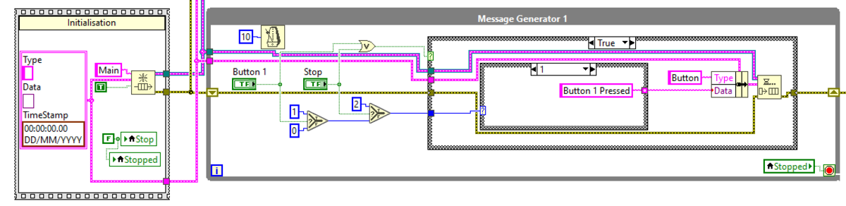 Labview: Using Queues to Control Program Flow & Provide Structure ...