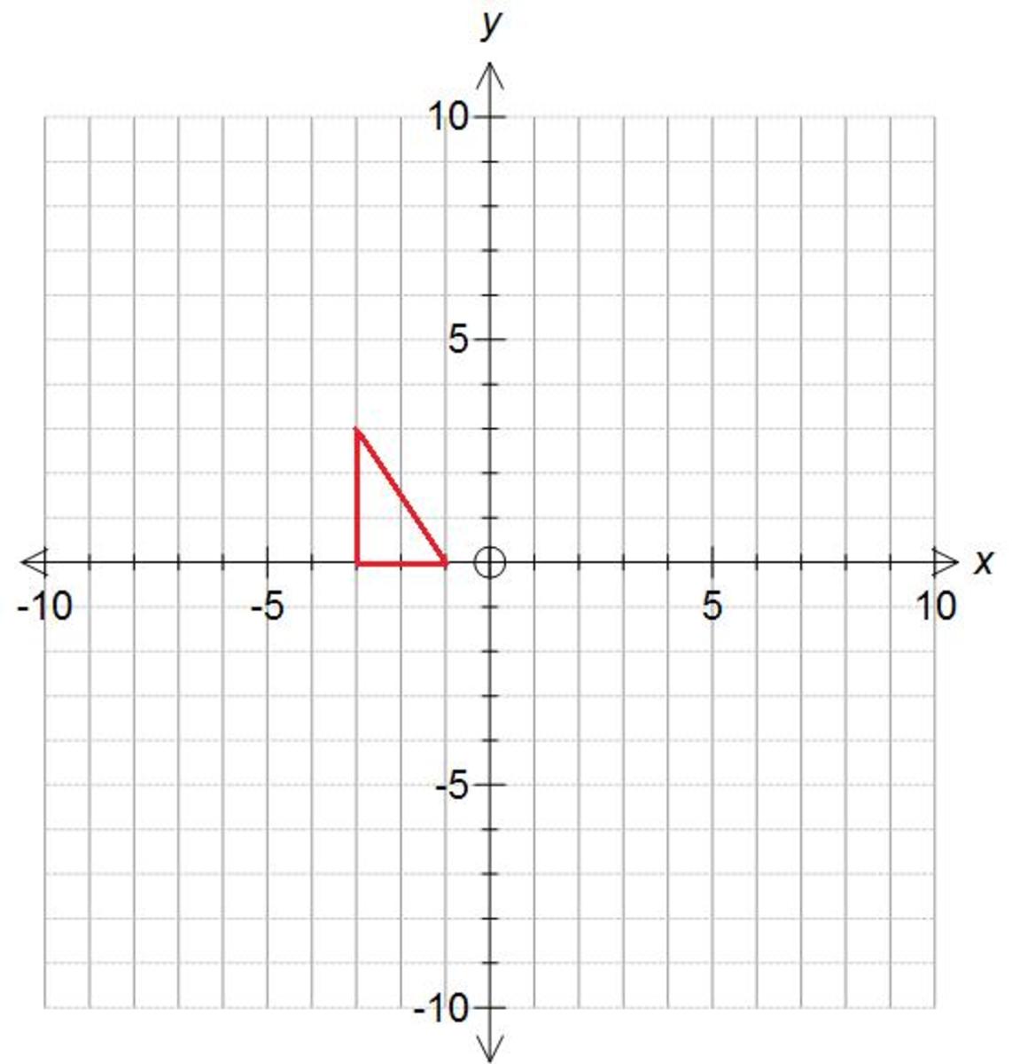 How to Translate a Shape on a Coordinate Grid Using a Vector - Owlcation