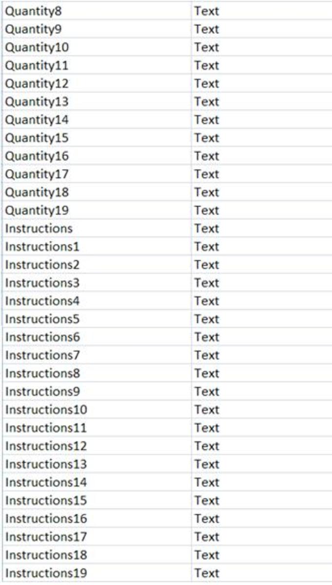 How to Create a Recipe Database - Owlcation
