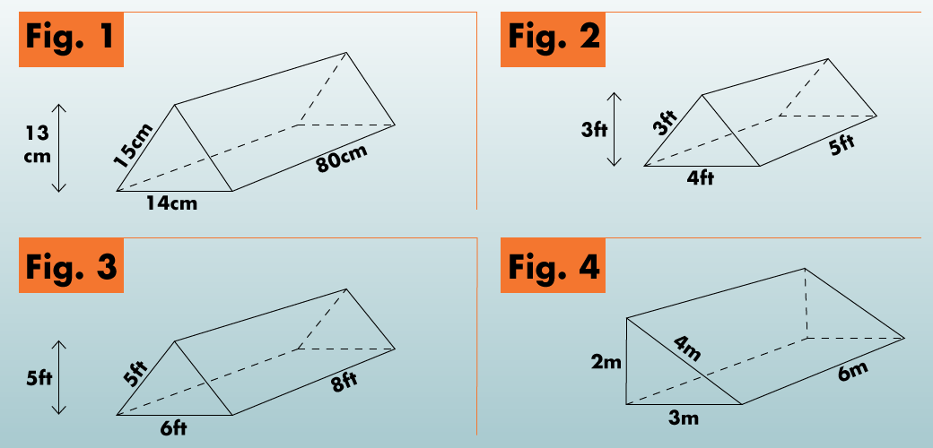 Finding the Surface Area of Right-Angled and Isosceles Triangular ...