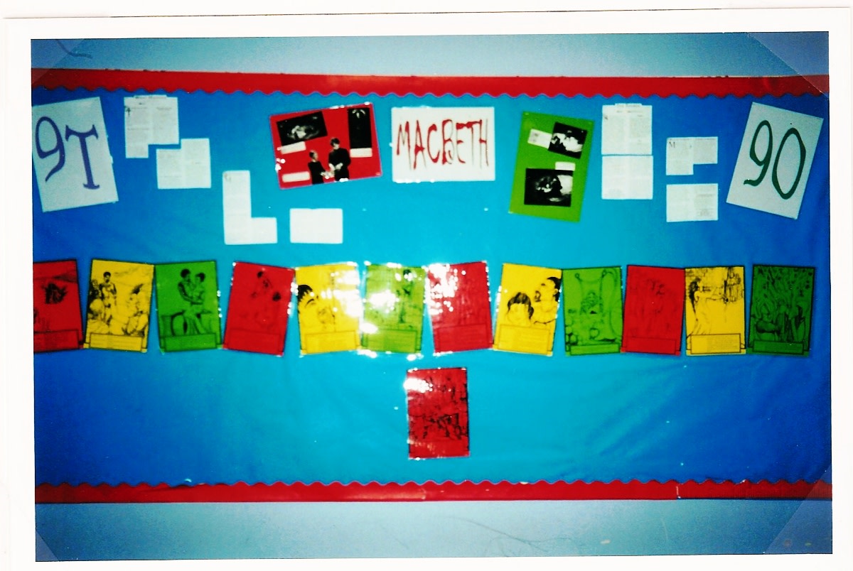 Bulletin Boards and Wall Décor for High School English Classrooms ...