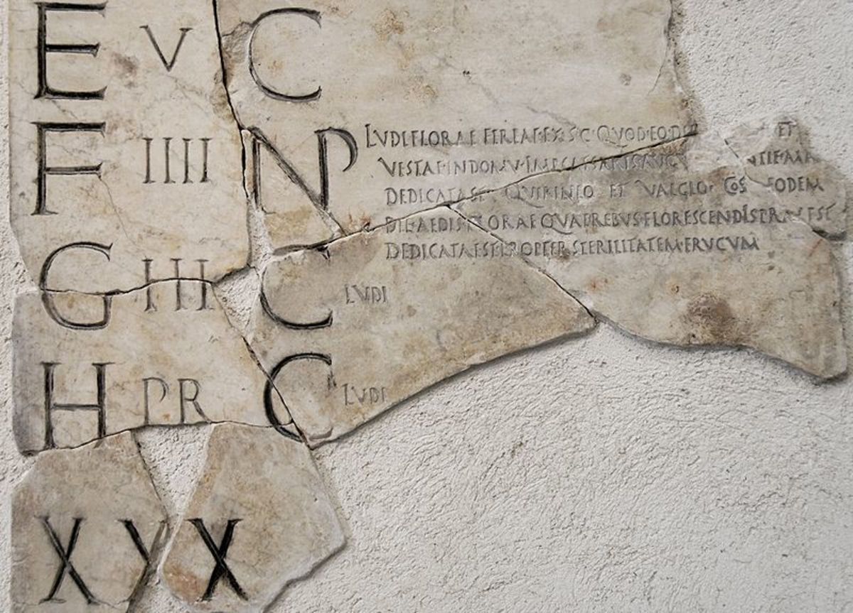 How Did the Ancient Romans Measure Time? Hours, Days, Nundinae, Kalends ...