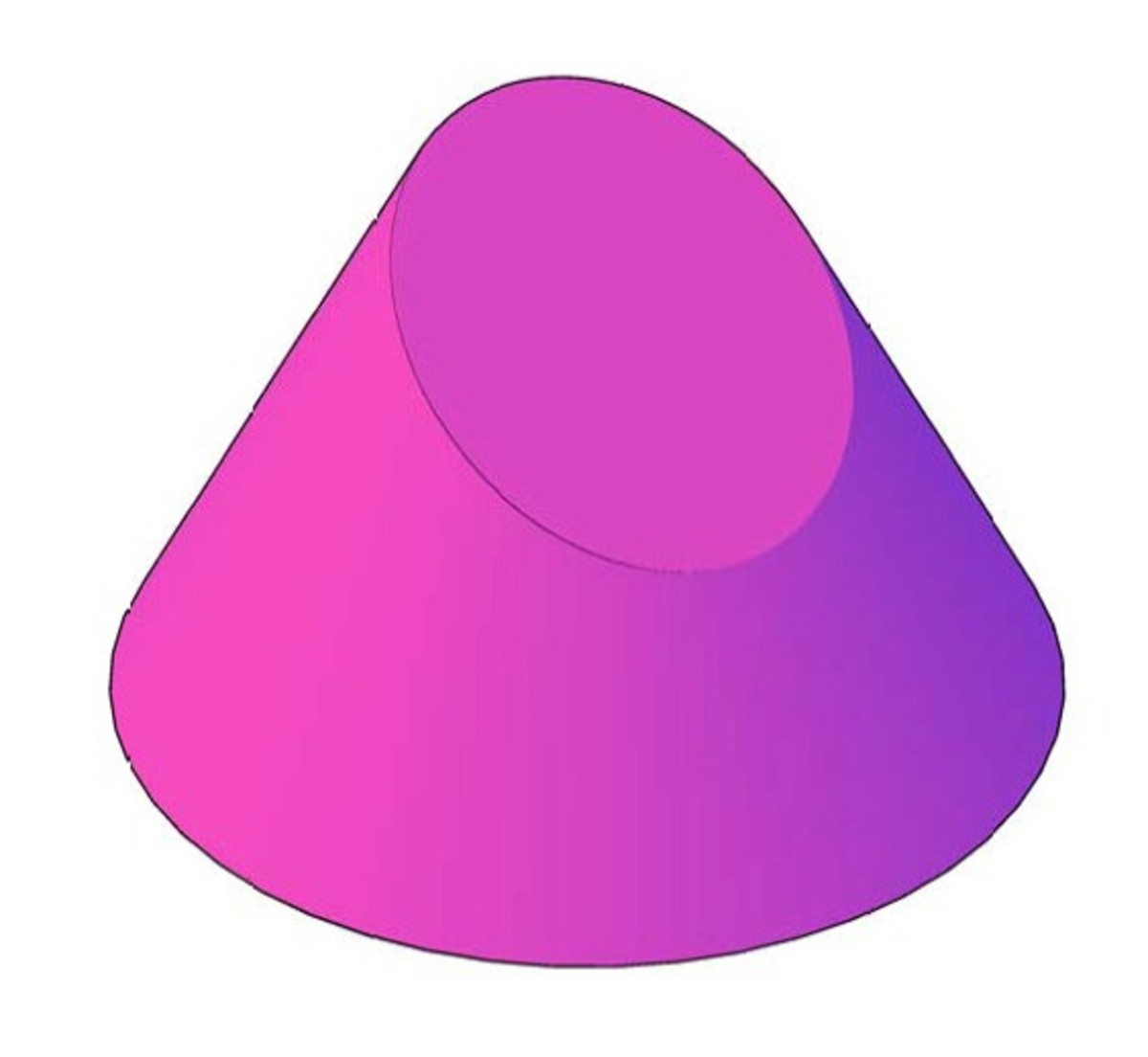 How to Develop a Truncated Cone - Owlcation