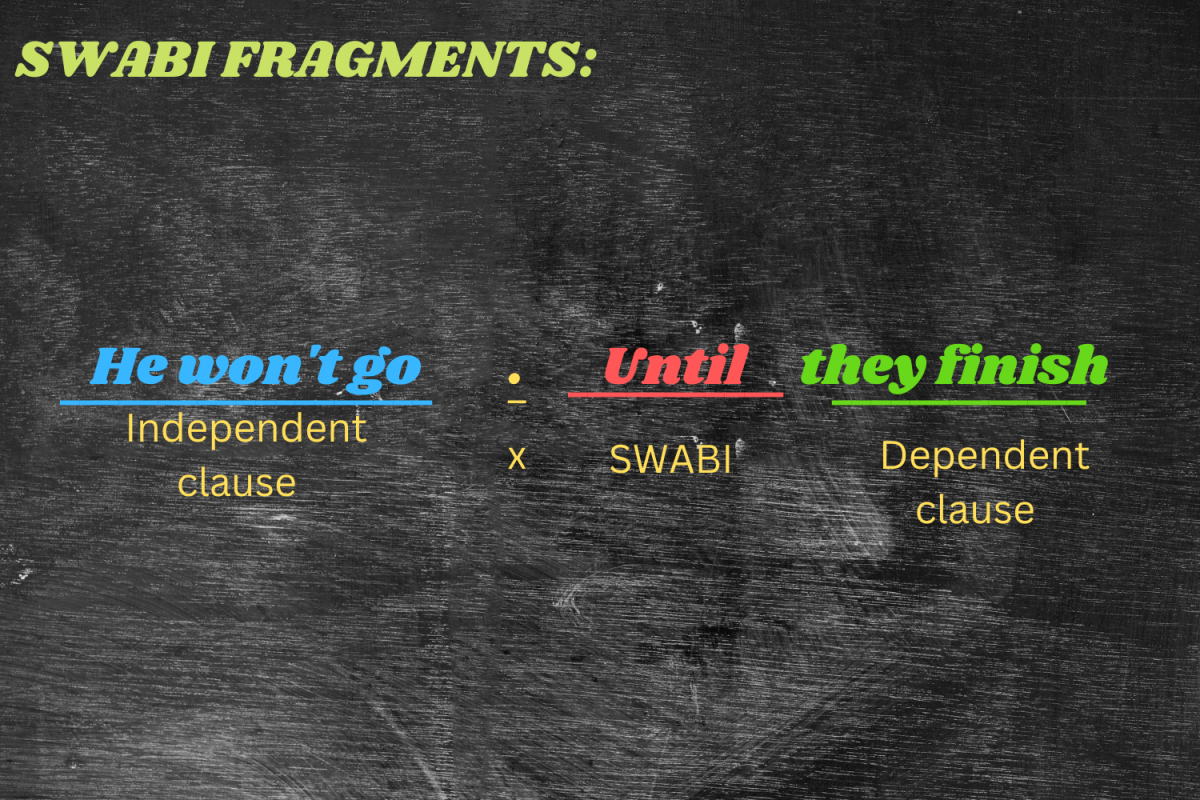 SWABI Conjunctions - Owlcation