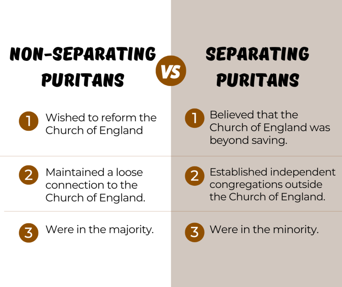 Why Did the Puritans Leave England? - Owlcation