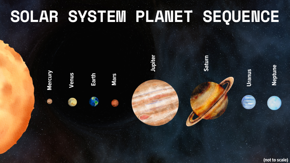 100+ Mind-Blowing Facts About the Universe That Will Leave You in Awe ...