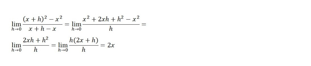 Calculus Made Understandable for All: Derivatives - Owlcation