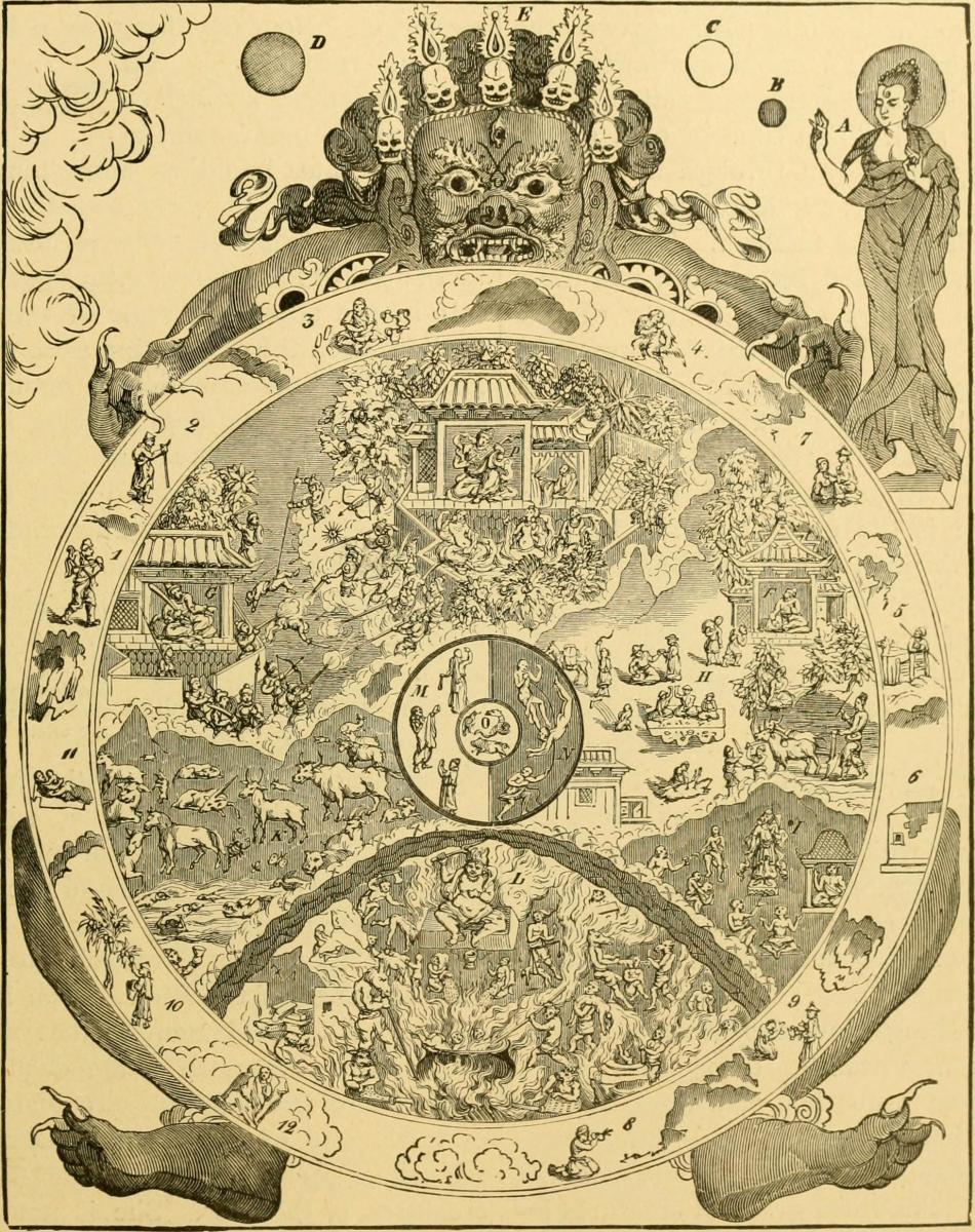 9 Religious Symbols and Their Meanings - Owlcation