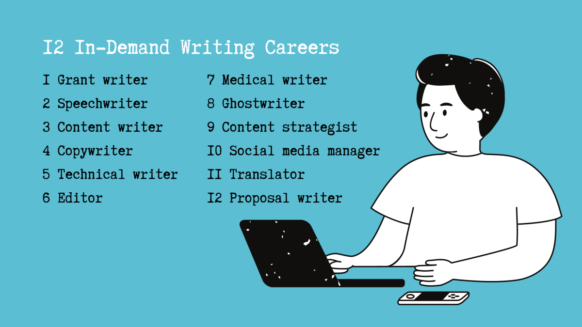 4 Easy Ways to Improve Your Writing - Owlcation