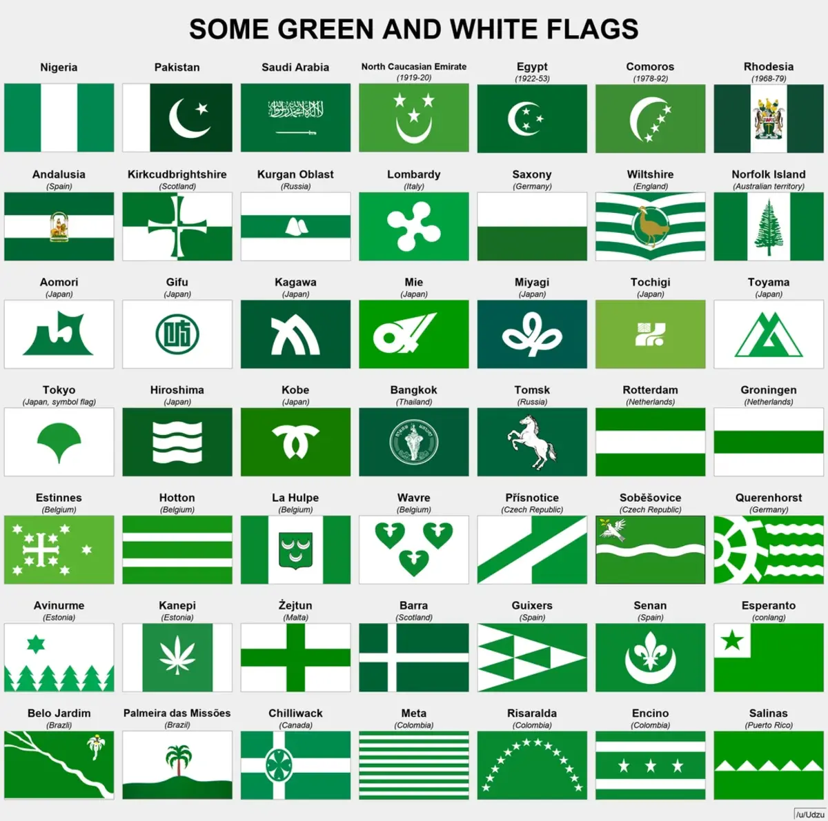 Green-White-Green Flags From Around the World - Owlcation