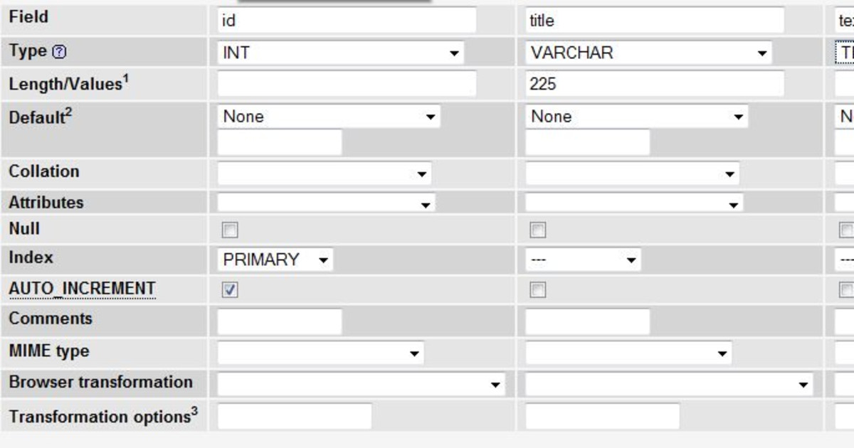 Simple Search Using PHP and MySQL - Owlcation