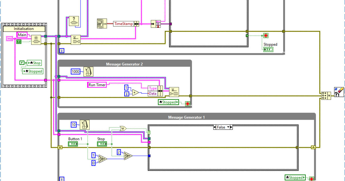 Labview: Using Queues to Control Program Flow & Provide Structure ...