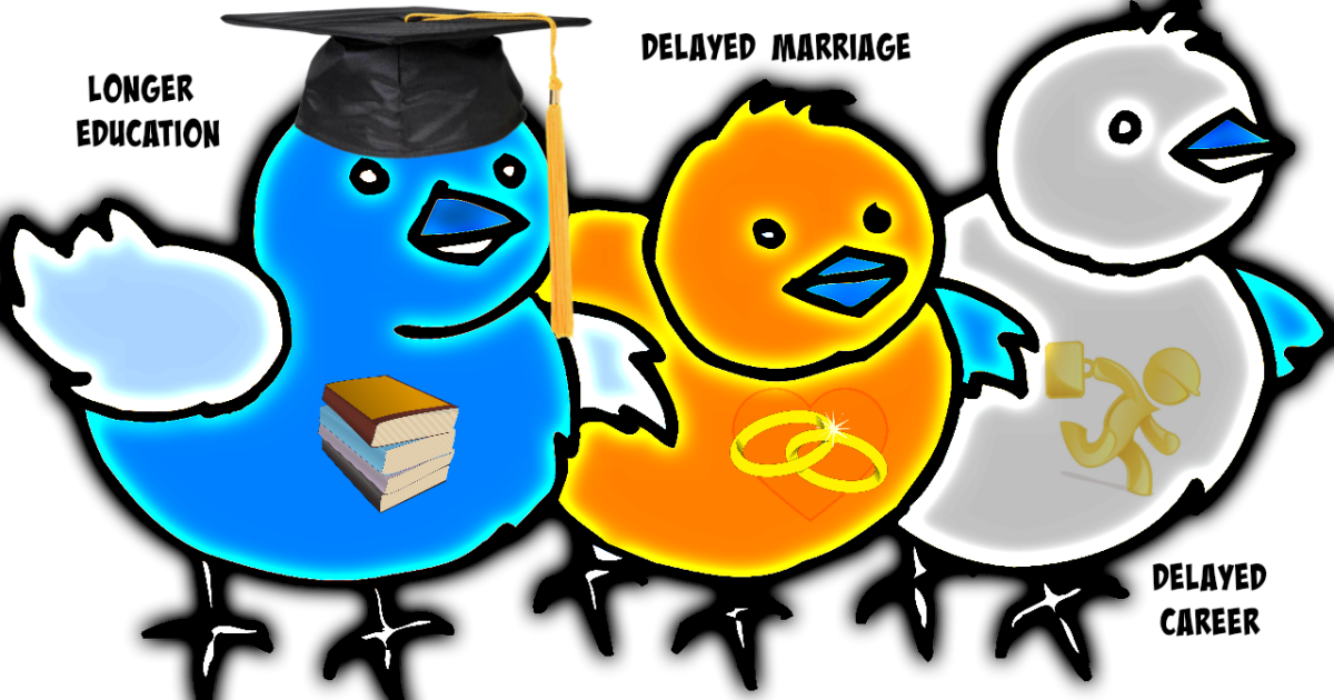 The Emerging Adult: The Life Stage of 20-Somethings - Owlcation