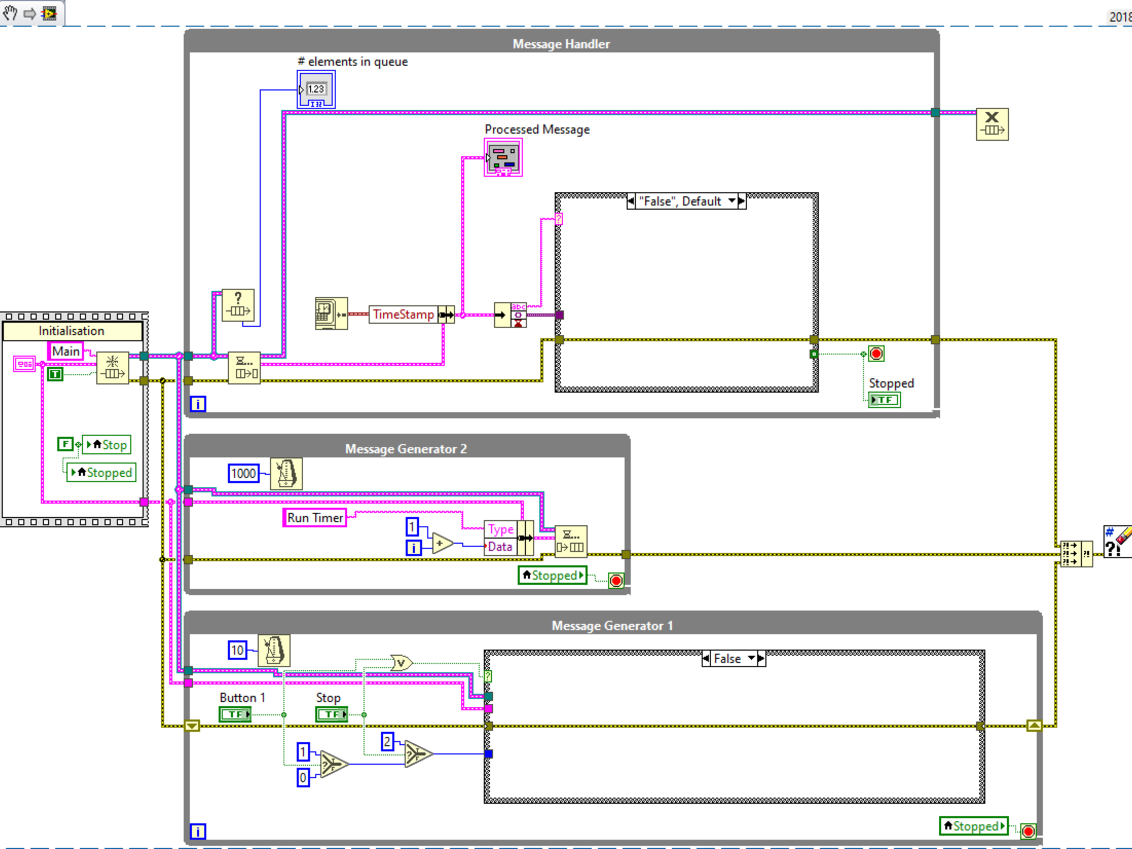 Technology - Owlcation