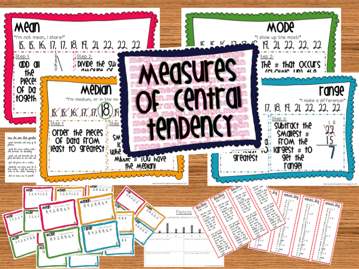 Measures of Central Tendency: Mean, Median, and Mode - Owlcation