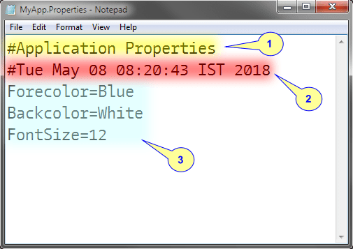 Java Examples: Load and Save Java Application Properties to a Text File - Owlcation