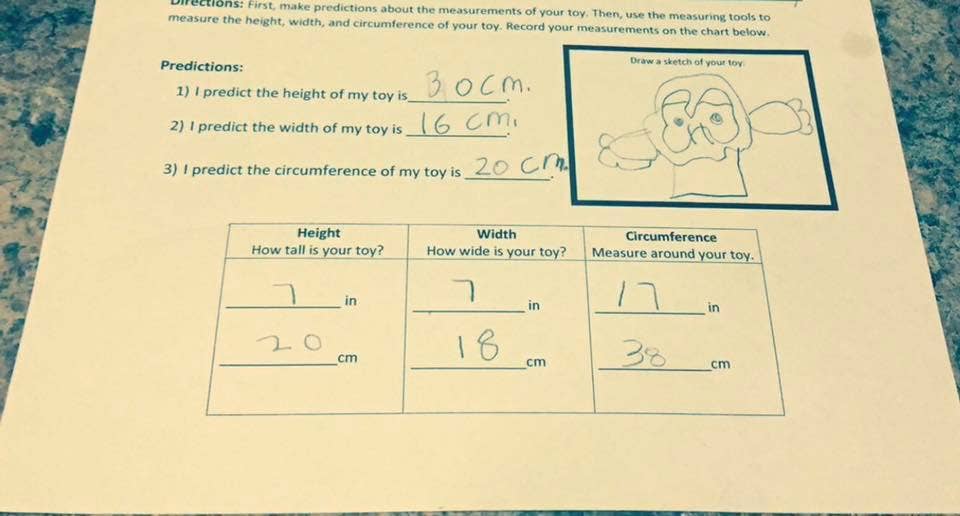 Lesson Plan for Teaching Measurement to Elementary School Students ...