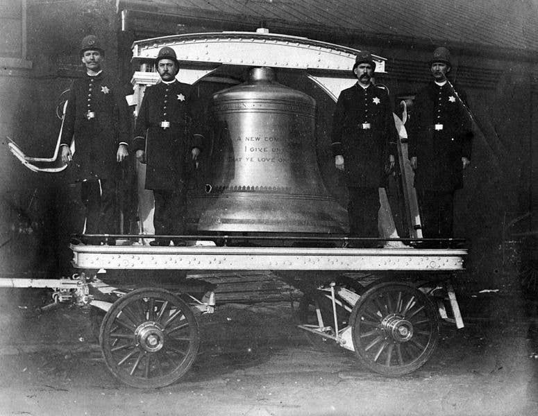 The Liberty Bell: International Symbol of Freedom - Owlcation