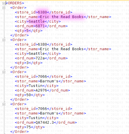 SQL Query Examples for Using "FOR XML RAW" and "FOR XML AUTO" - Owlcation