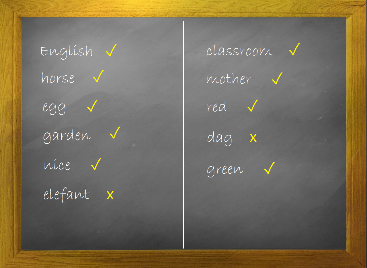 7 English Activity and Game Ideas for ESL Lessons - Owlcation
