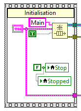 Labview: Using Queues to Control Program Flow & Provide Structure ...